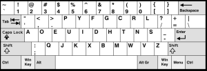 Keyboards and Keyboard Layout – Island Class