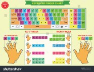 Typing Using A QWERTY Keyboard Island Class Typing Using A QWERTY Keyboard Island Class