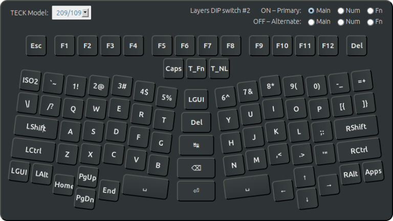 Keyboards and Keyboard Layout – Island Class