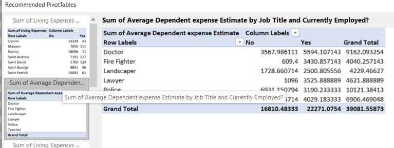 Using a pivot table to make sense of unknown data – Island Class
