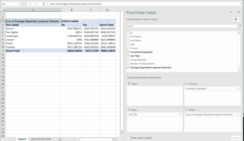 Using a pivot table to make sense of unknown data – Island Class